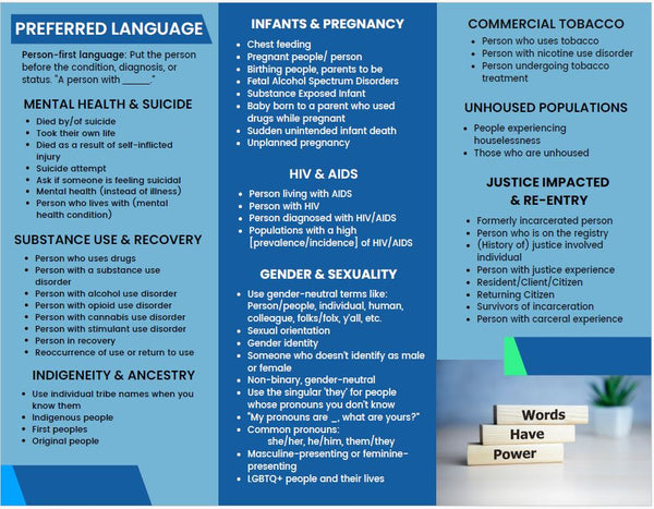 Words Matter Brochure – Maine Prevention Store